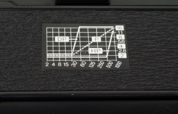 Fuji AX Multi Program – CamerAgX – a new life for old gear
