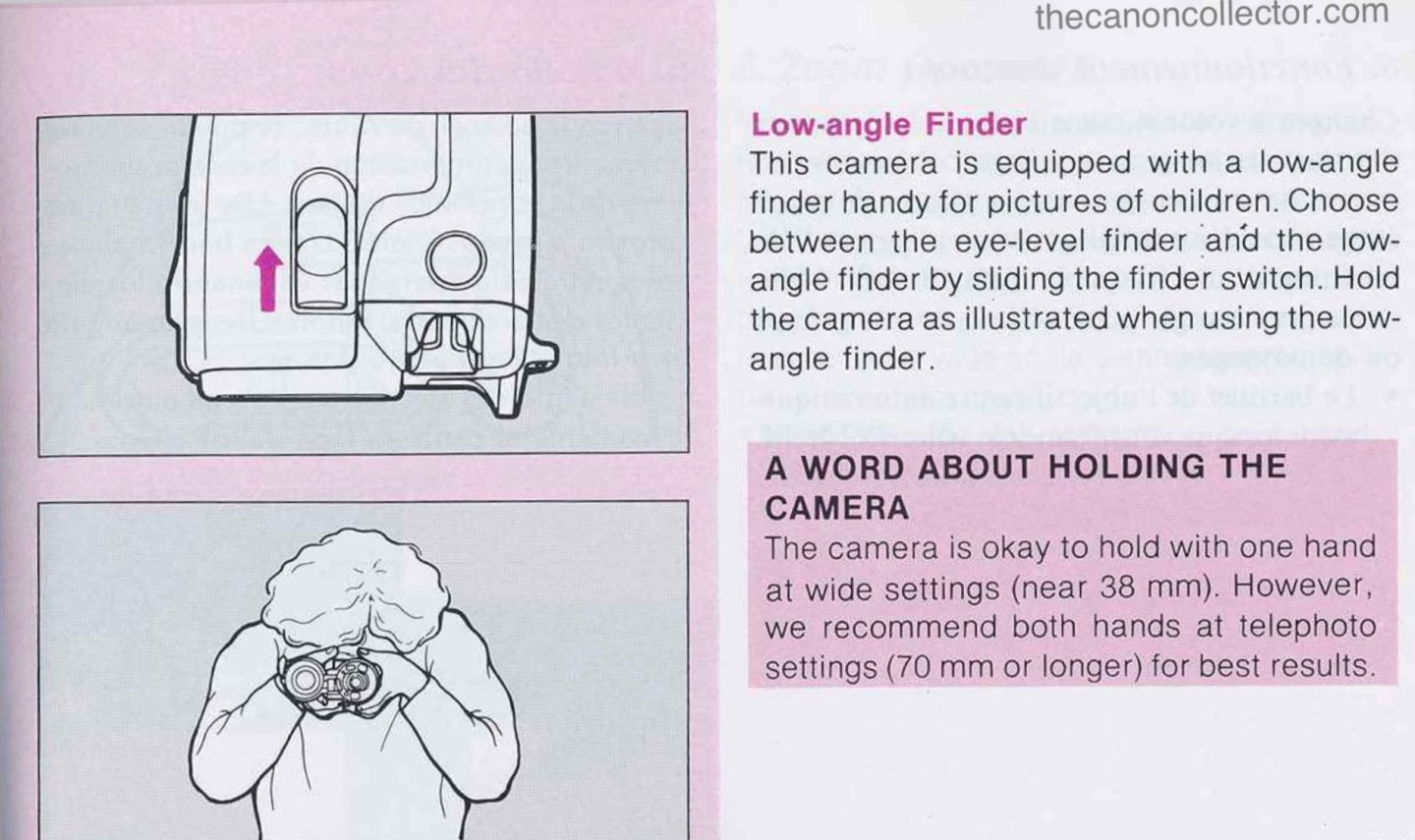 Canon Photura (Epoca) – a strange looking point and shoot camera of the ...